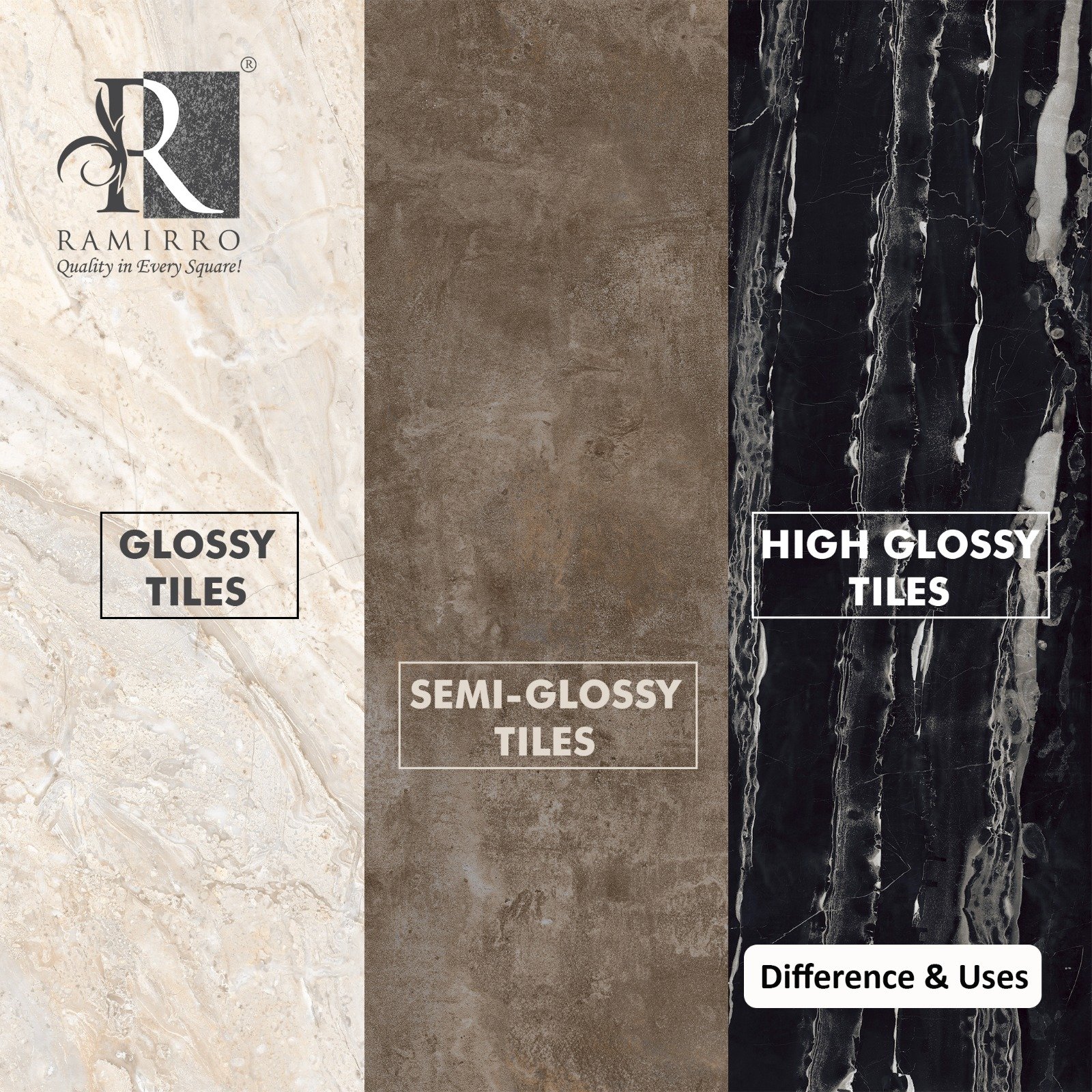 Comparing High Glossy, Glossy, and Semi-Glossy Tiles: Which is Right ...